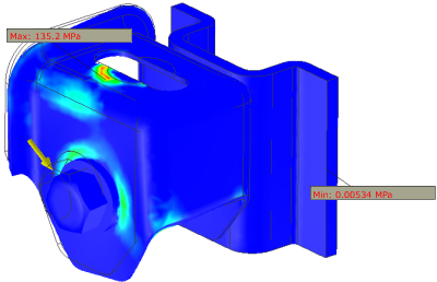 Display various results of simulations
