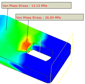 Display various results of simulations