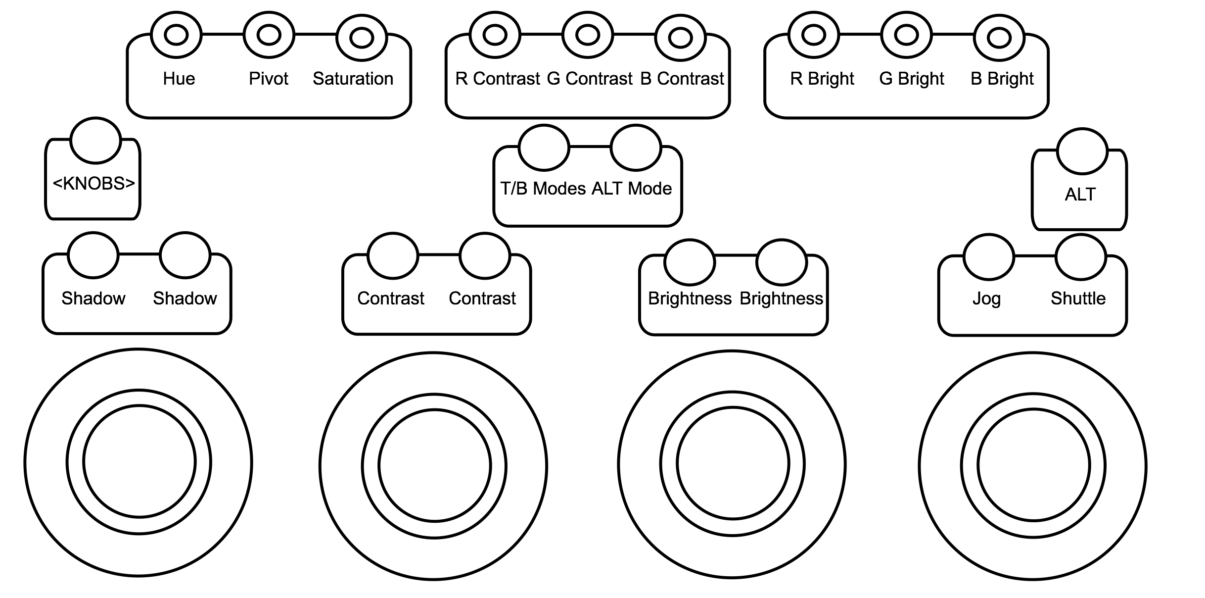 Using Tangent Arc Control Surface