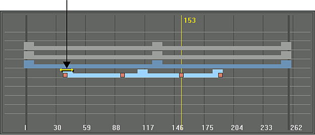 Adjusting Animation Scaling