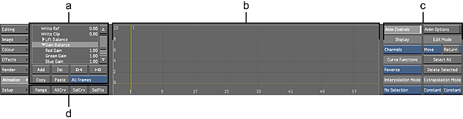 Accessing the Channel Editor