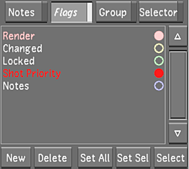 Top Vertical Priority