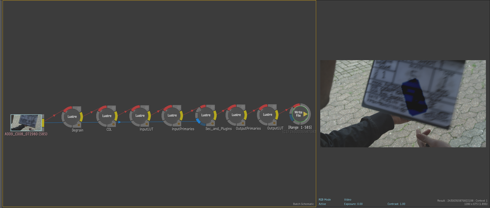 Exploding the Lustre Node