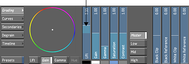 Linear Mode: Modifying Lift
