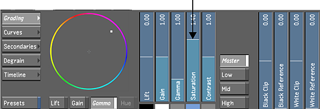 Linear Mode: Modifying Saturation