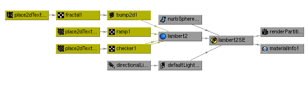 Writing a shading node plug-in