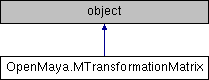 Python API 2.0 Reference: OpenMaya.MTransformationMatrix Class Reference