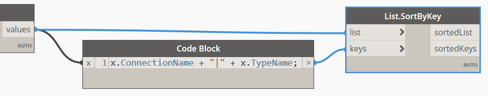 Add Connections based on Ranges of Applicability