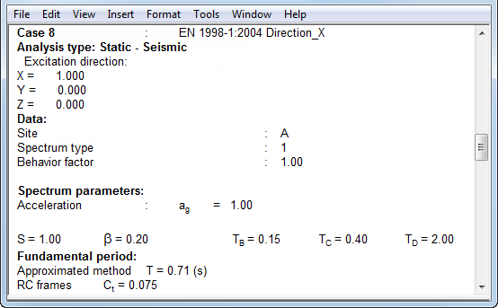 Run And Review The Analysis