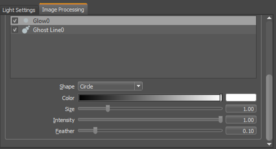 About Lens Flares and Elements