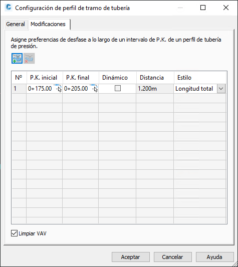 Redes de tuberías en carga basadas en ruta