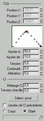Panneau déroulant Copier/Coller