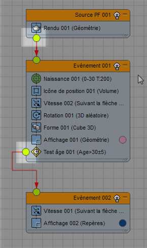 Sorties : Source / Test