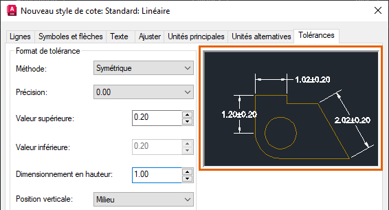 Sous-styles et remplacements de cote