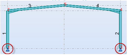 Définition d'appuis