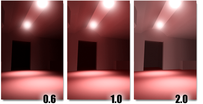Advanced Lighting Override Material