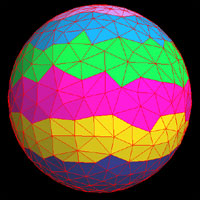 Materials and UVs Group