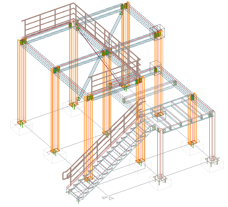Modify the Local Copy
