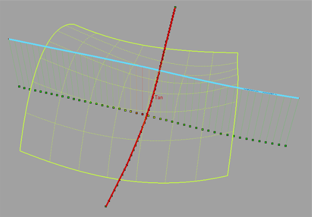 Troubleshooting Transformer and Lattice Rigs