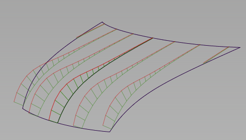 Create cross sections