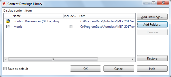 About Content Drawings Library