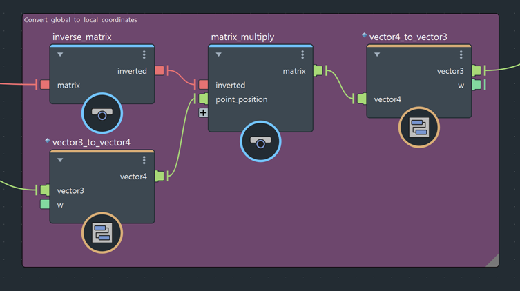 Annotate and organize nodes with backdrops