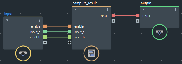 Input or output values to and from the scene
