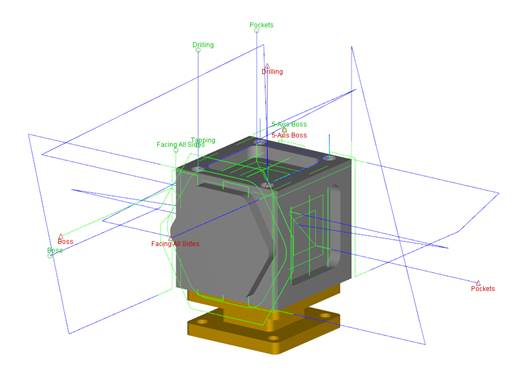 Simulation View Options