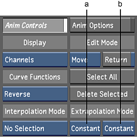 Setting Extrapolation