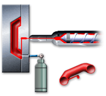 Gas injection methods