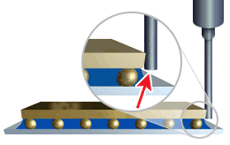 About dispensing locations