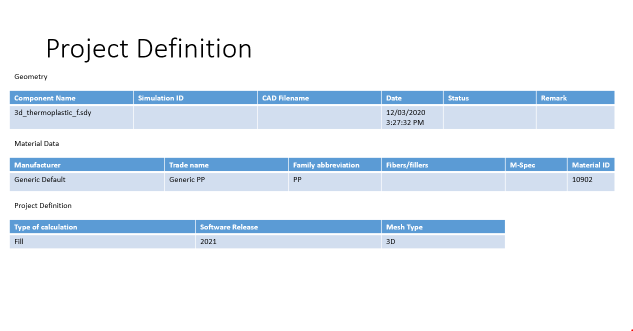 Project Summary information