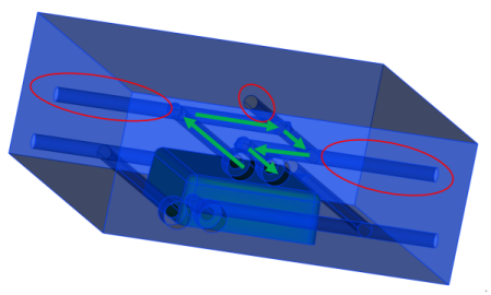 Center line curve extraction