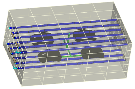 Create the Mold Boundary