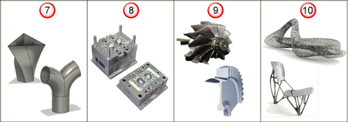 About PowerMill Additive
