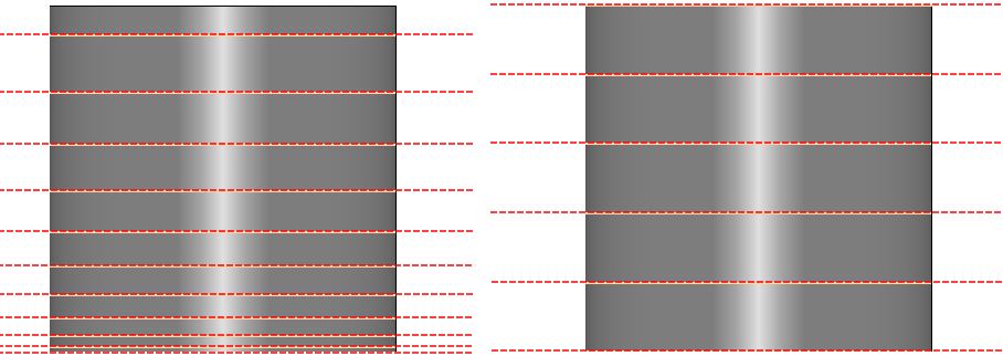 About layers and layer-bands