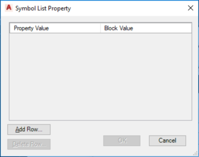 Symbol List Property Dialog Box (Properties)