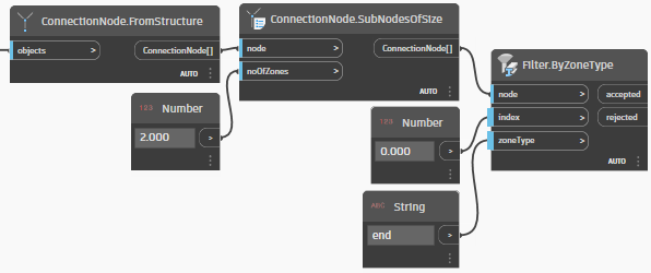 Filter the Connection Input Elements