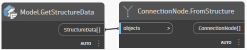 Select and Group the Connection Input Elements