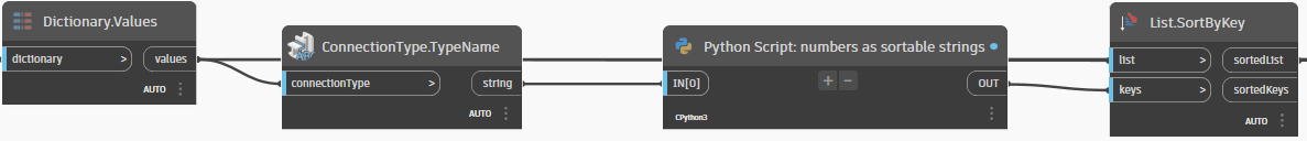 Add Connections based on Ranges of Applicability