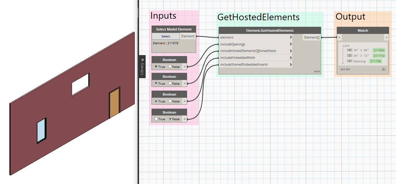Zerotouch Nodes 