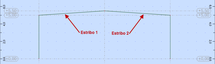 Configurar secciones de barra y dibujar barras