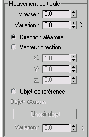 Nuage P, système de particules