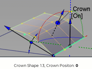 Surfaces > Multi-Surface Draft