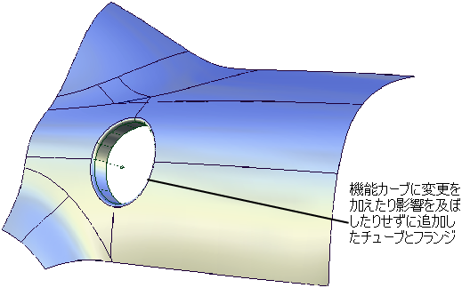 Surfaces > Rolled Edge > Tube Flange