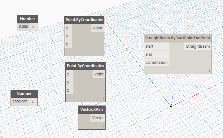 Create a Straight Beam
