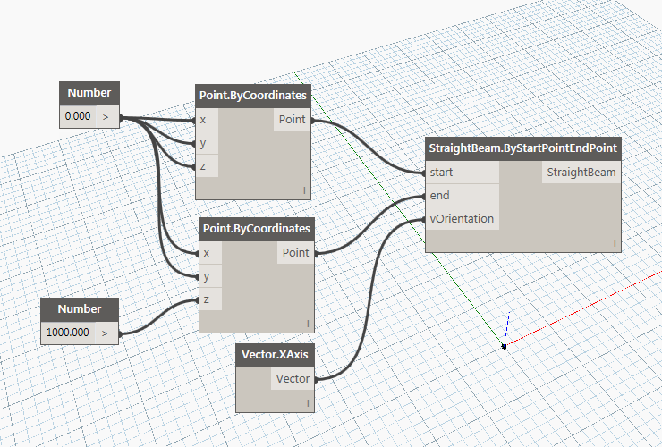 Create a Straight Beam