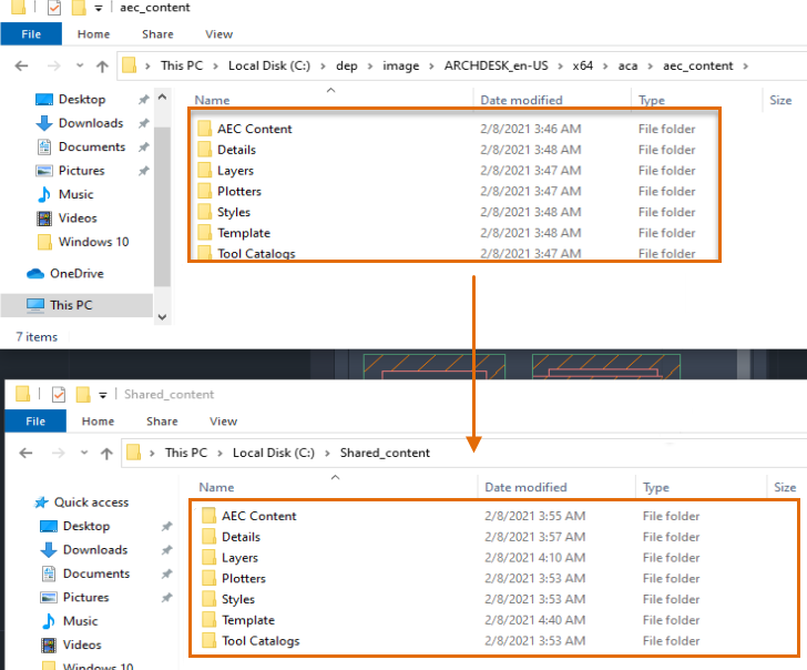 Online Deployment: Setup Shared AEC Content