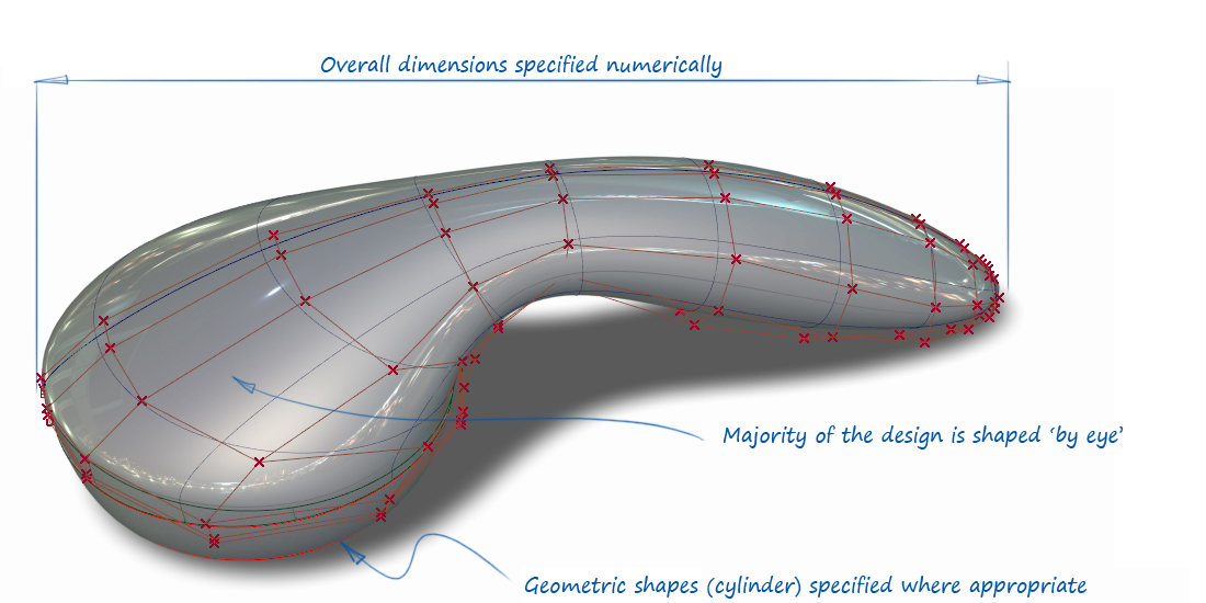 NURBS 1: Introduction