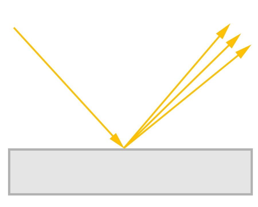 Understanding Physically Based Rendering in Arnold